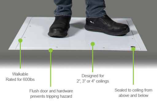CRTW Luminaire for Cleanroom Applications from Certolux