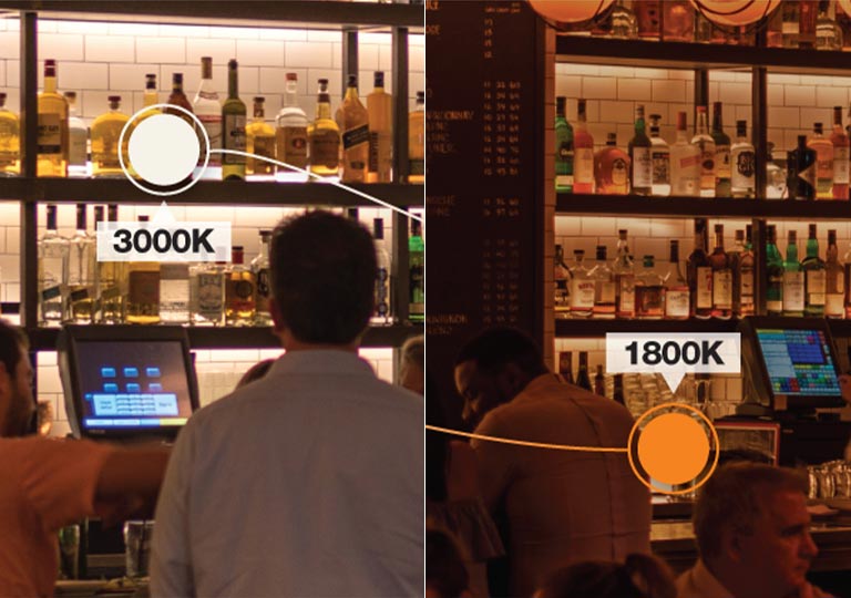 Innovation and Results from LEDI | California Lighting Sales